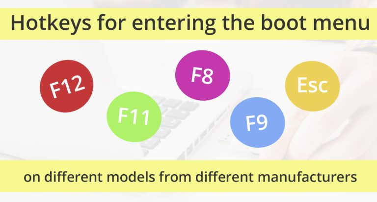 Hot keys to enter the boot menu - all options in visual tables