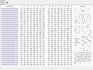 How to Format a USB Drive to FAT32 in Windows