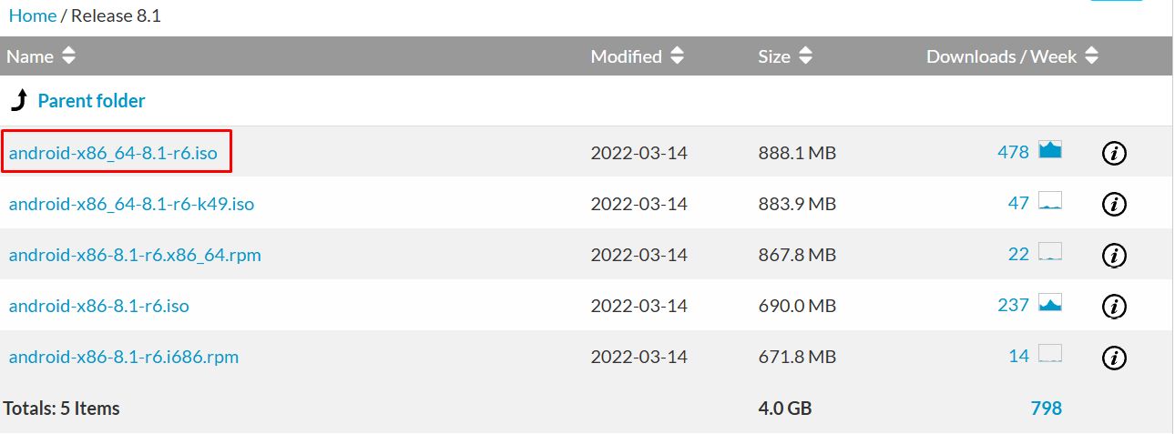 How To Create A Bootable Android 8 1 Usb Drive